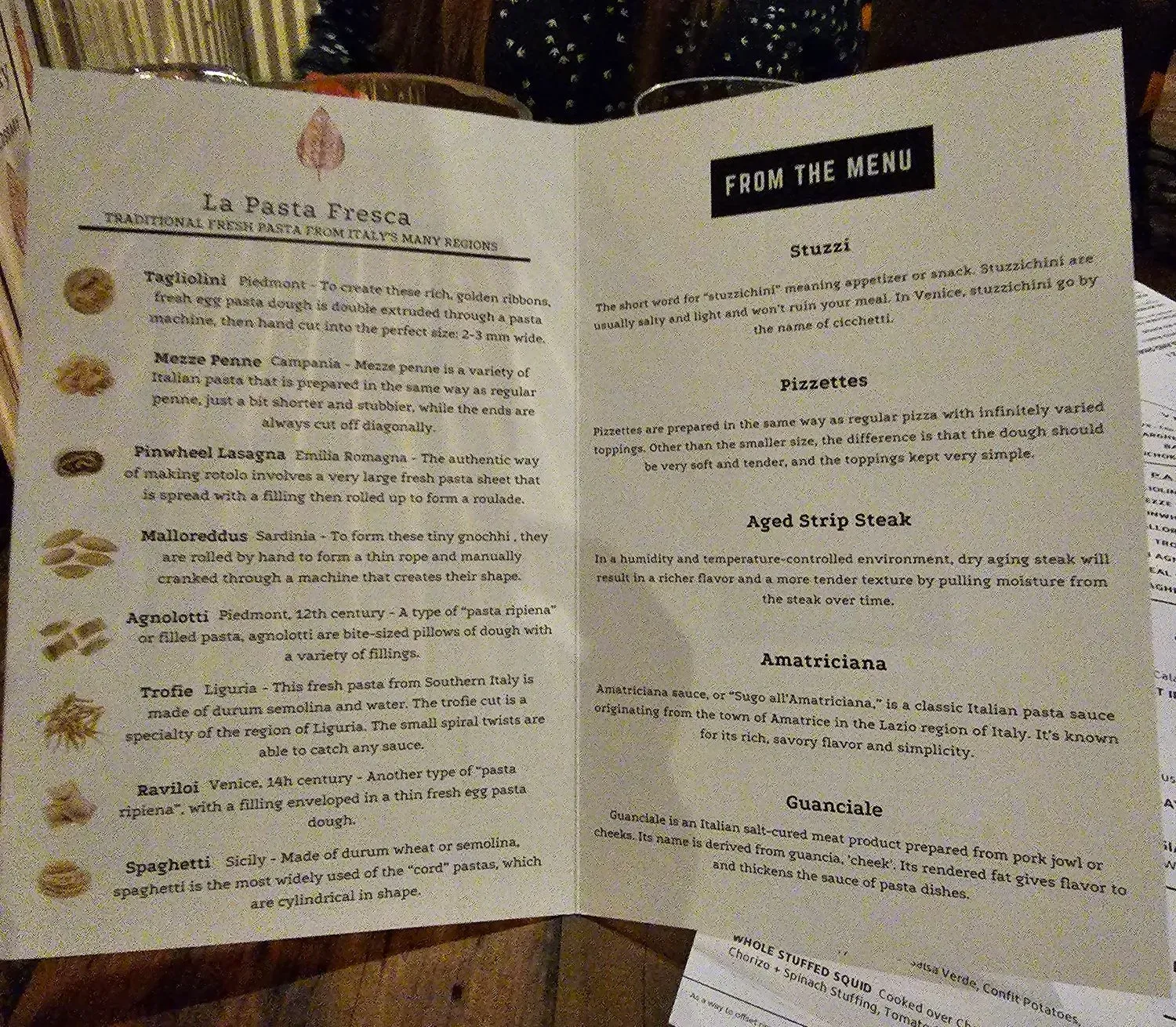 The Refinery Menu - Updated November 2025