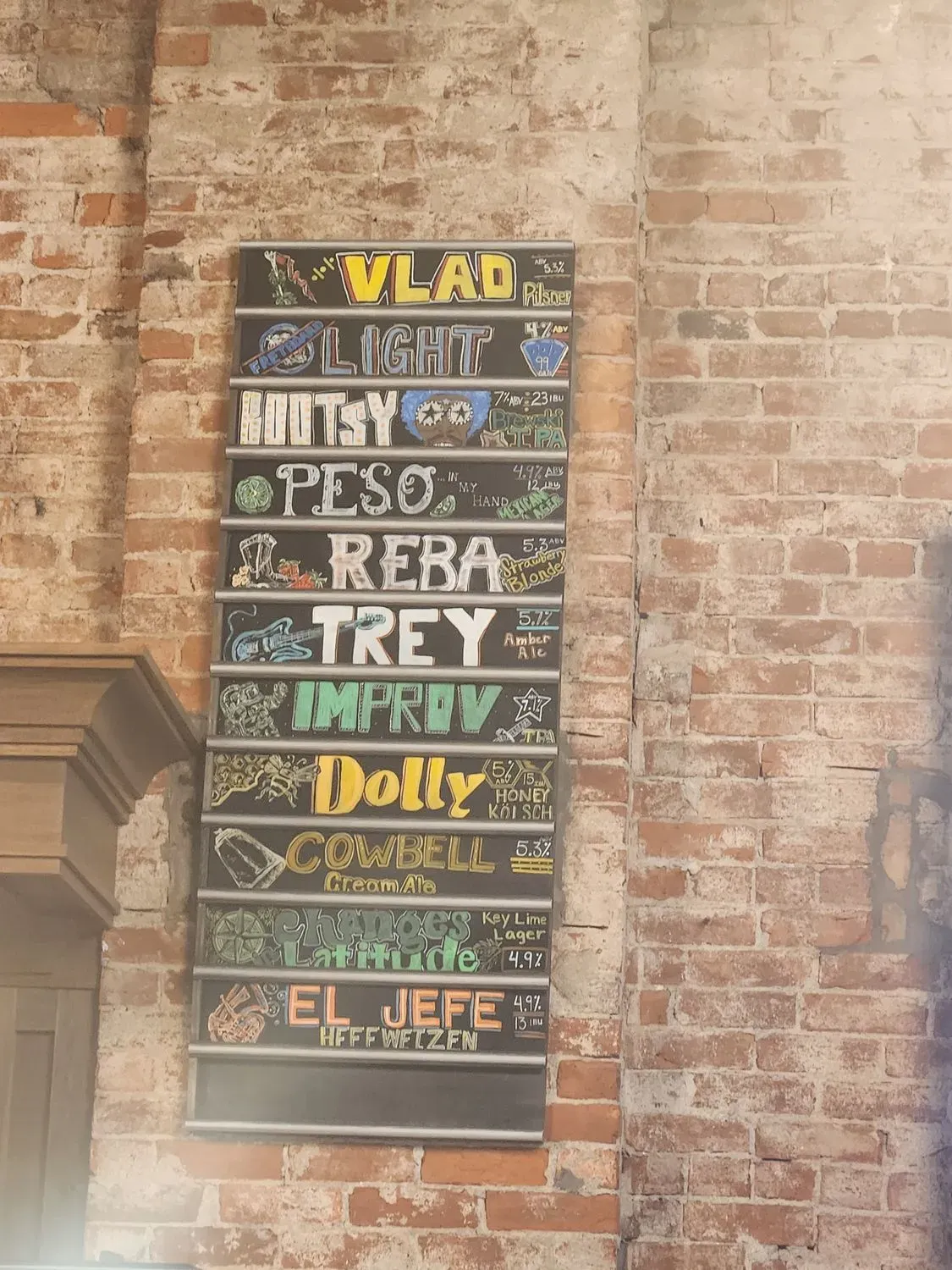 Fretboard Brewing - Harrison Menu - Updated November 2025