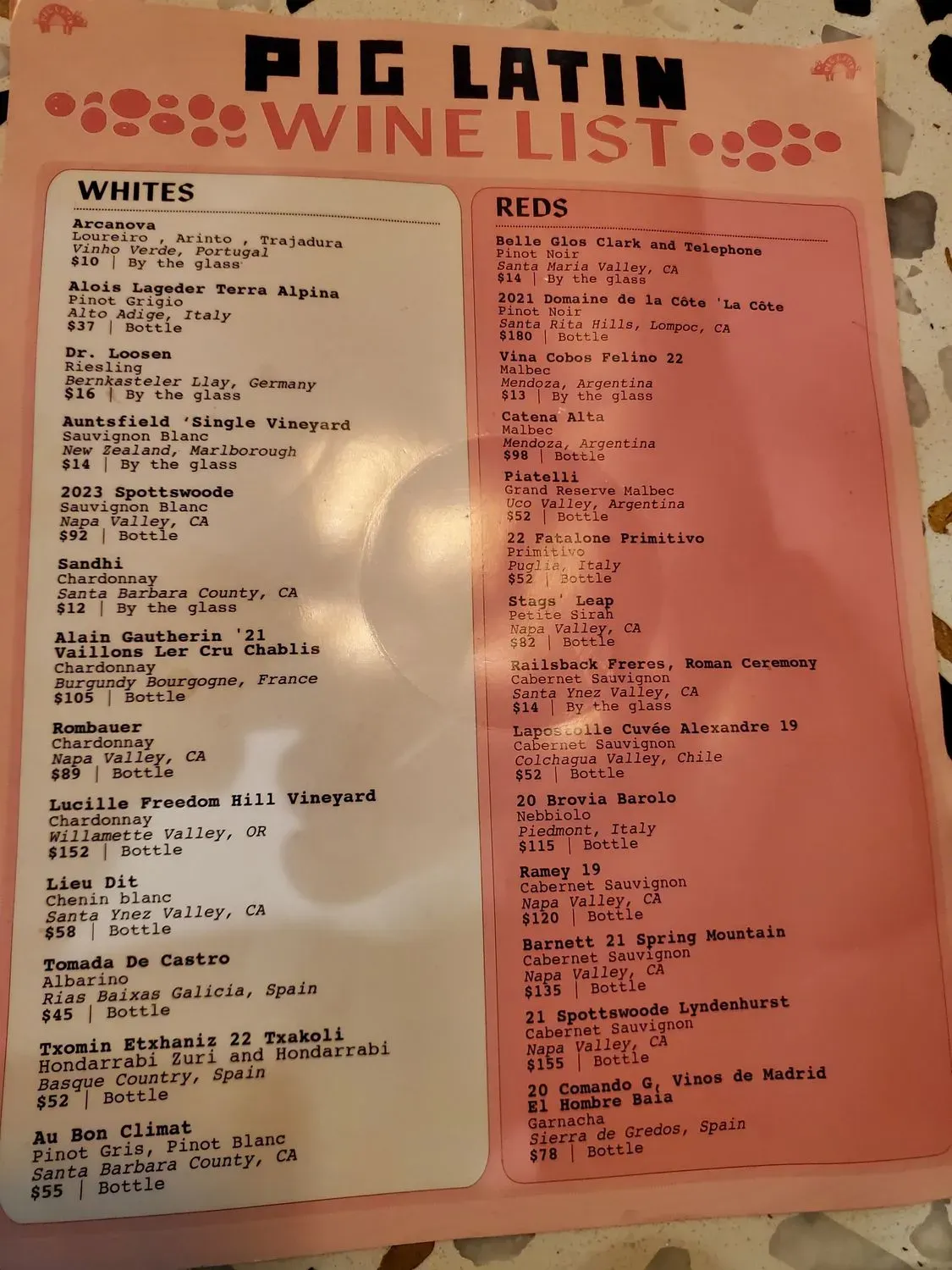 Pig Latin Menu - Updated November 2025