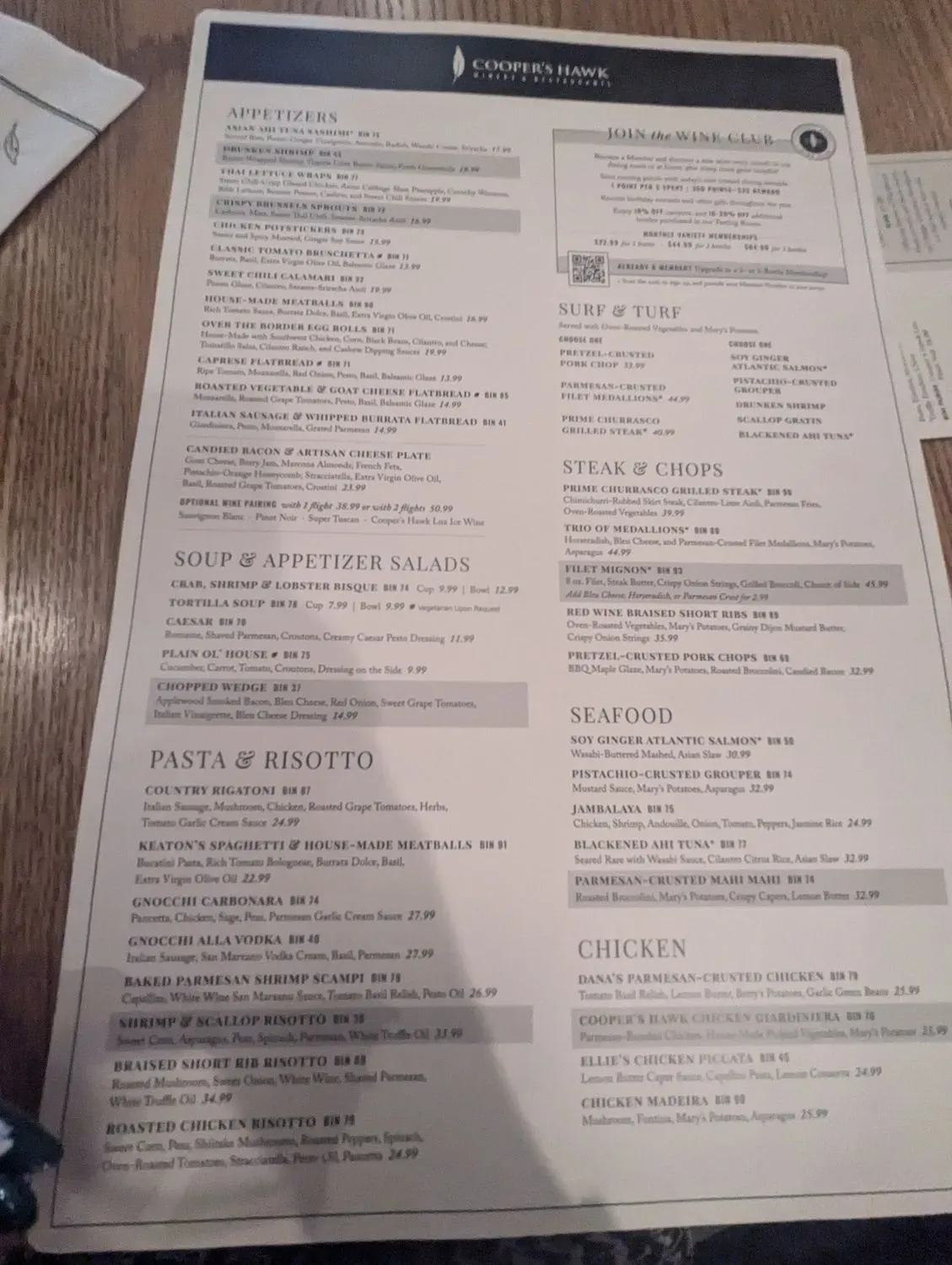 Cooper’s Hawk Winery & Restaurant Menu - Updated November 2025