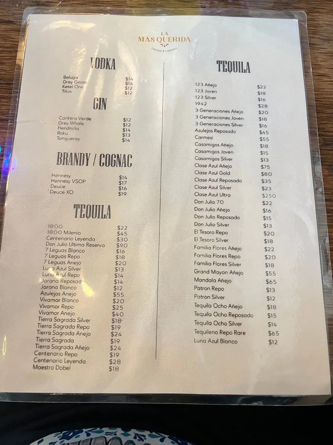 La Más Querida Cantina & Cocina Menu - Updated October 2025