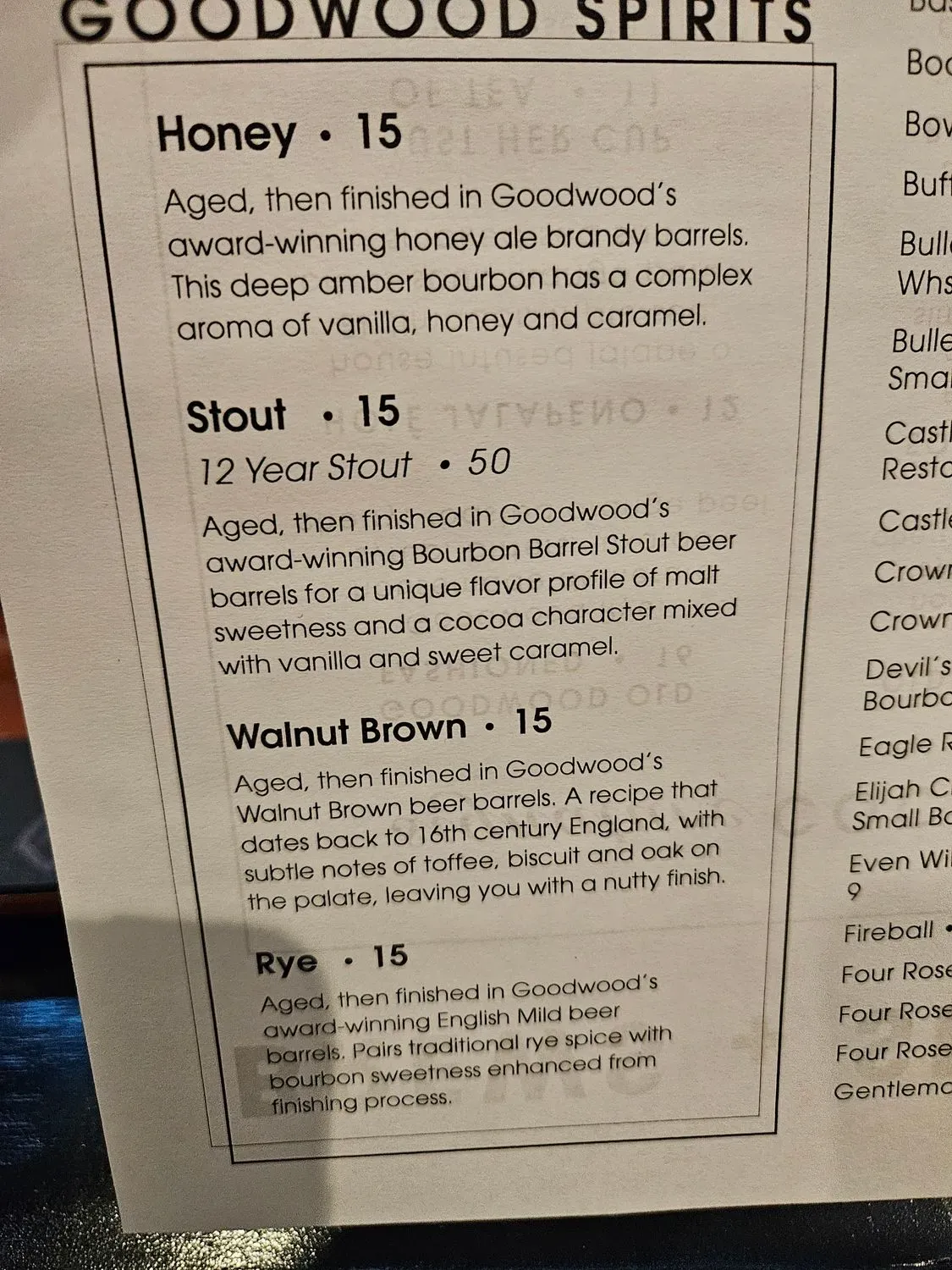 Goodwood Brewing & Spirits Menu - Updated October 2025