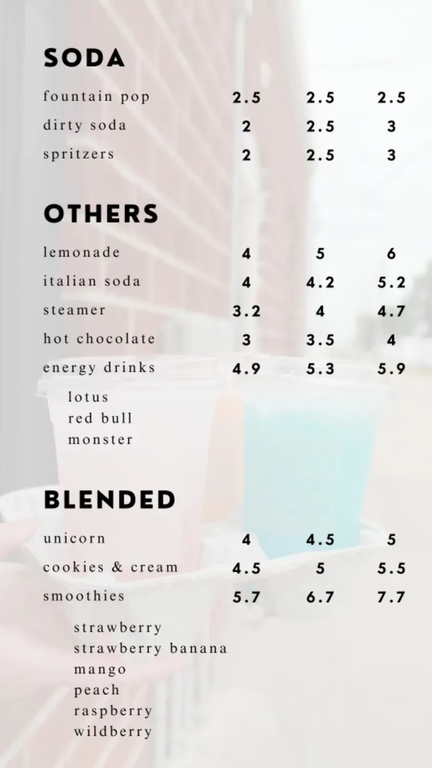 The Grain House Menu - Updated November 2025