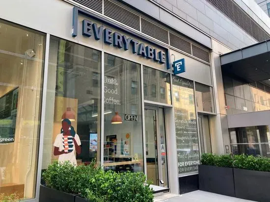 Coco's at Colette - Updated November 2025